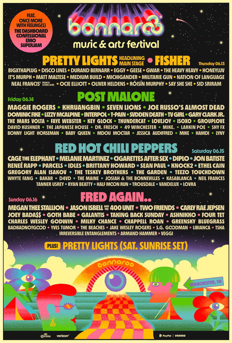 Bonnaroo 2020 store