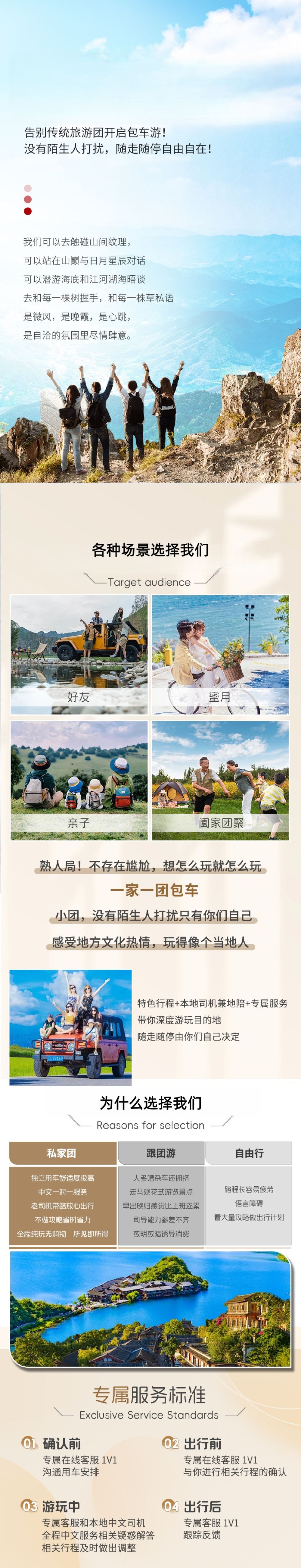 Queenstown & Milford Sound / Piopiotahi, New Zealand - Customizable ...