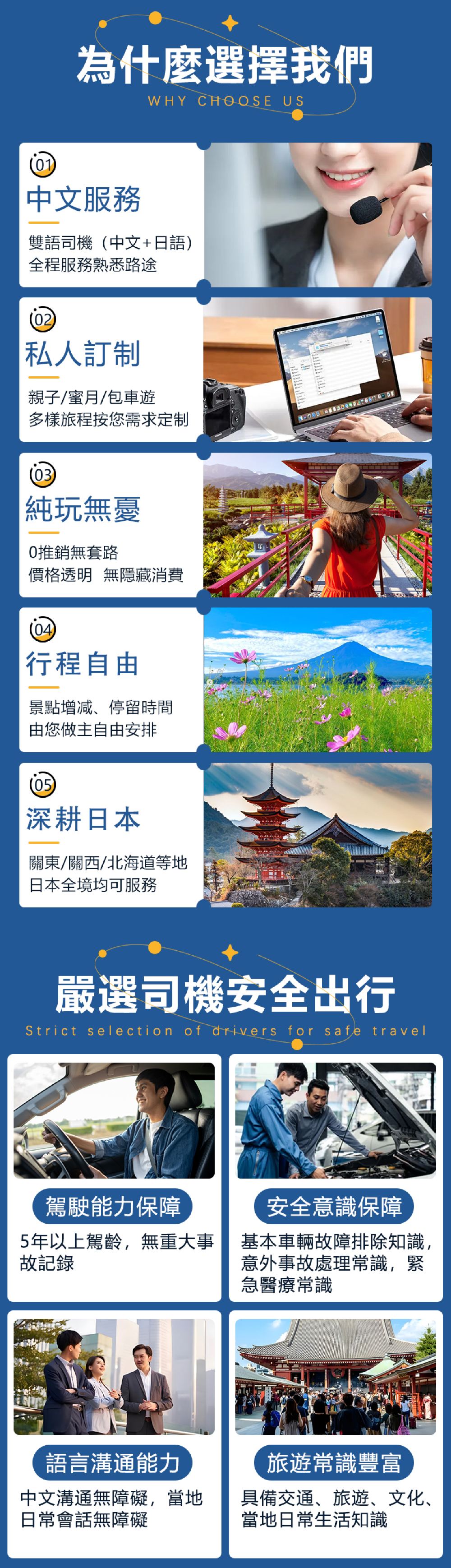 當地玩樂預訂 - 【永安旅遊】