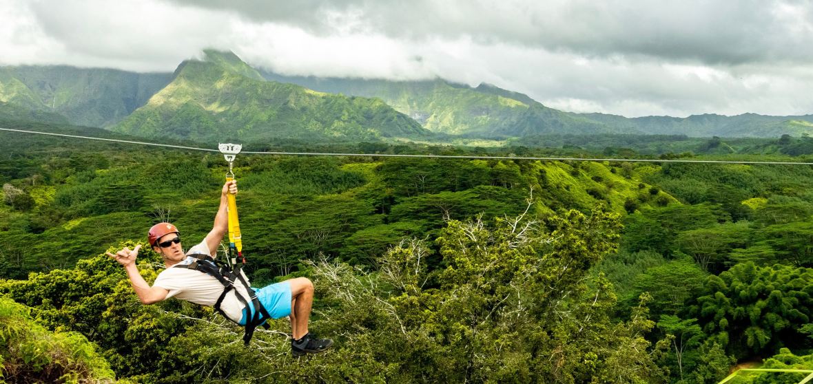 Things to do in Hanamaulu (2025): Top nearby activities,popular ...