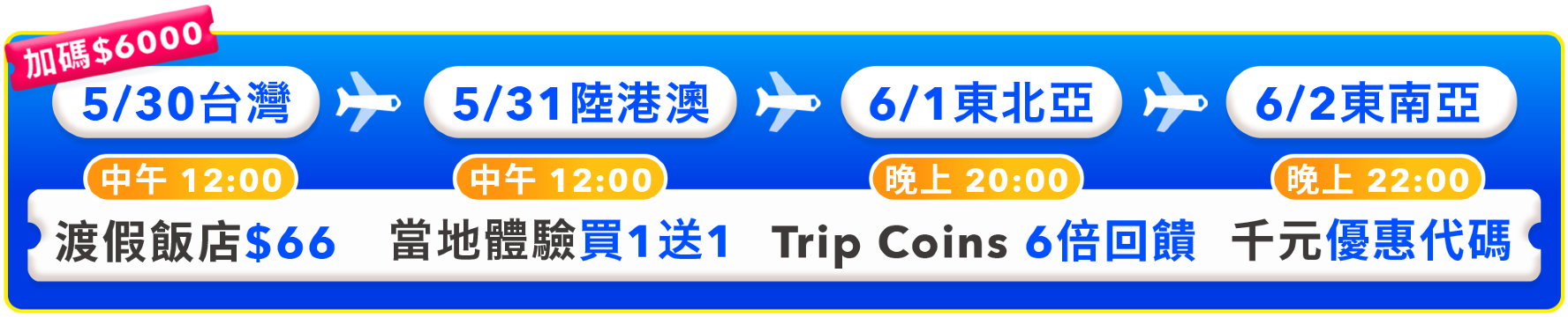 【Trip.com 年中最6優惠】領取$6000大禮包！