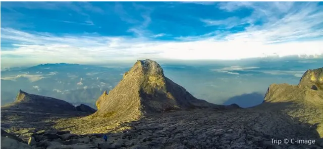 Guide to Rustic Kota Kinabalu Sabah - Trip.com