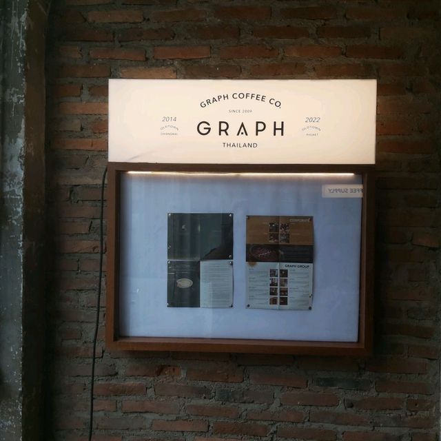 Graph Phuket | Trip.com ภูเก็ต