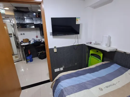 Milan Guesthouse - Mong Kok