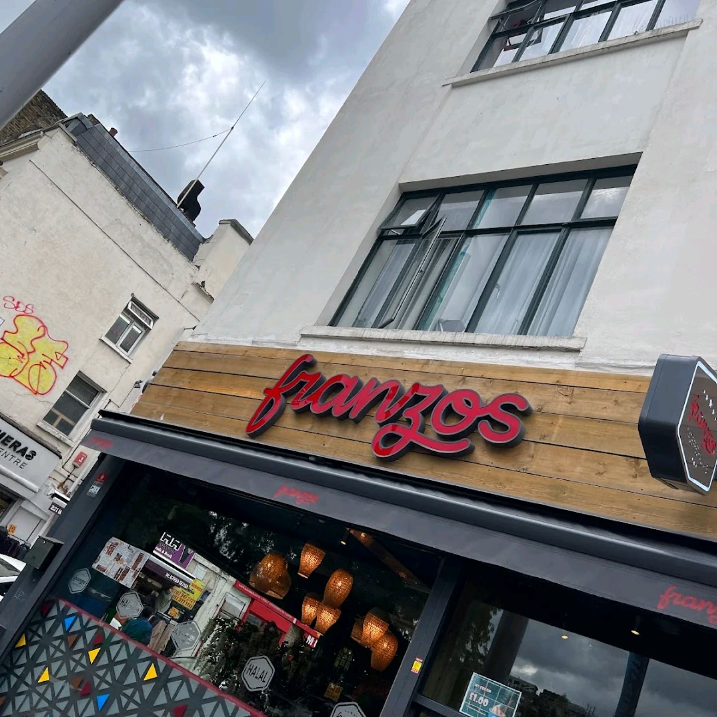 London Travel Guide 2023 - Things to Do, What To Eat & Tips | Trip.com