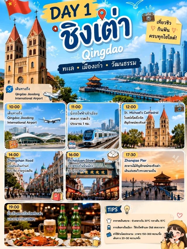 🇨🇳 Here's a 4-day, 3-night itinerary for Qingdao! | Trip.com Qingdao