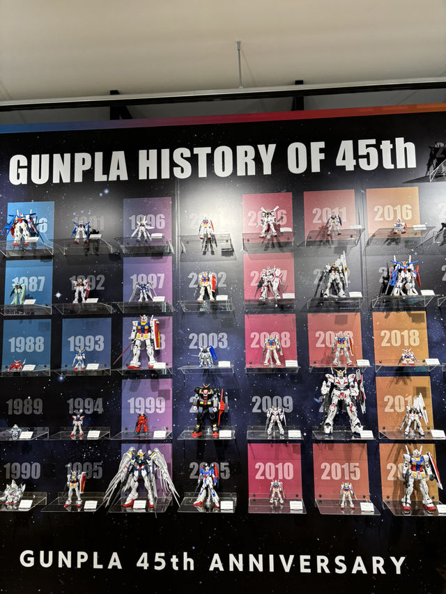 Gundam fans assemble! | 트립닷컴 후쿠오카