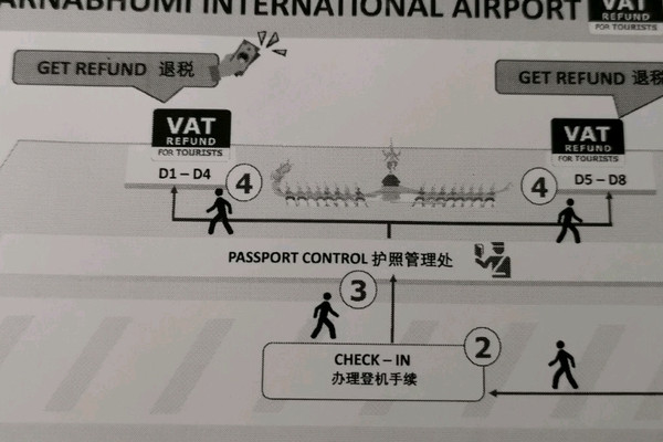 how to receive your tax refund at Suvarnabhumi airport | Trip.com Bang Phli
