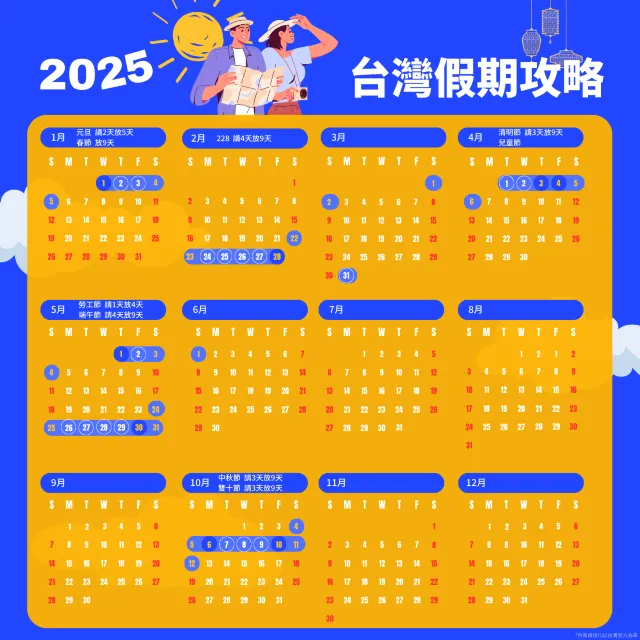 【2025 行事曆】勞動節請1休4，端午節連假3天！6 次三天連假，2025 全年請假、排休攻略快收藏