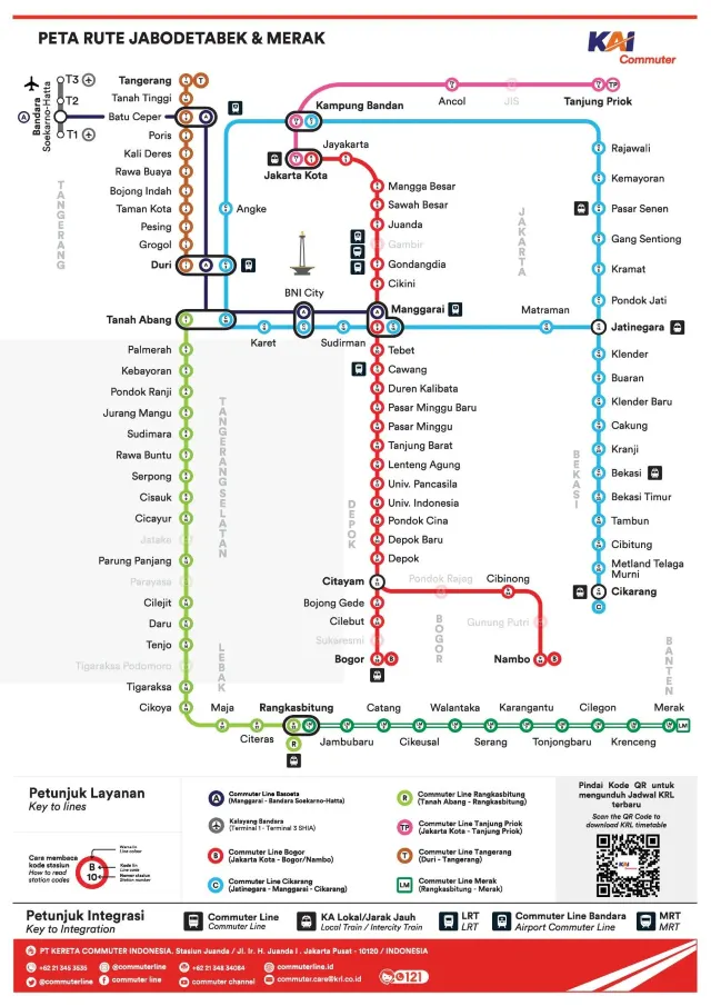 Rute KRL Jabodetabek 2026: Jalur, Stasiun, Tarif, Jadwal & Info Lengkap