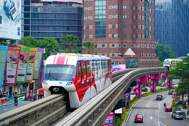 KL MRT & LRT Map 2026: Complete Transit Guide with Monorail, KTM, BRT ...