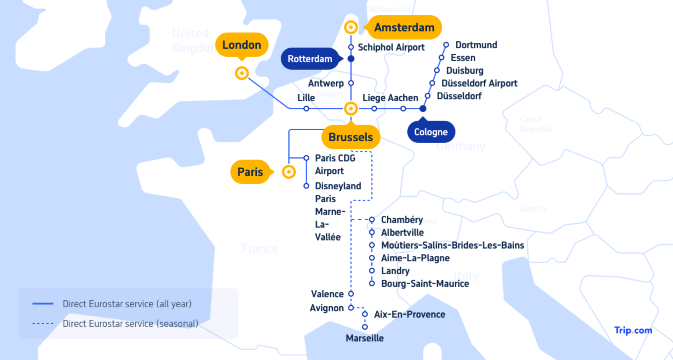 Cheap Eurostar Trains